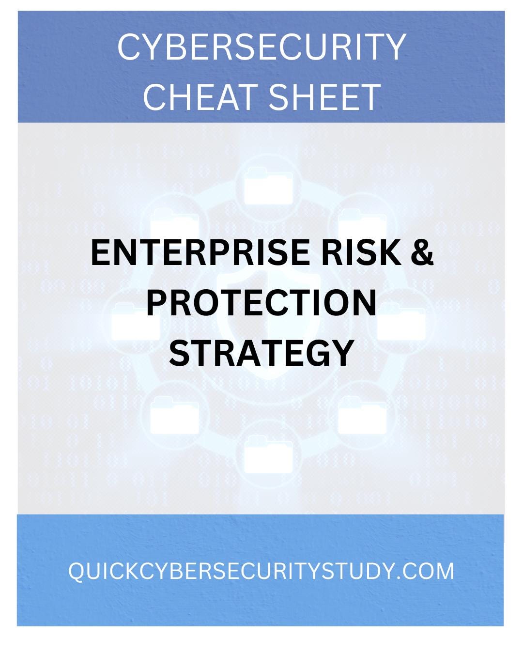 Laminated Cybersecurity Cheat Sheet | Quick Study Guide | CISSP, CISM ...