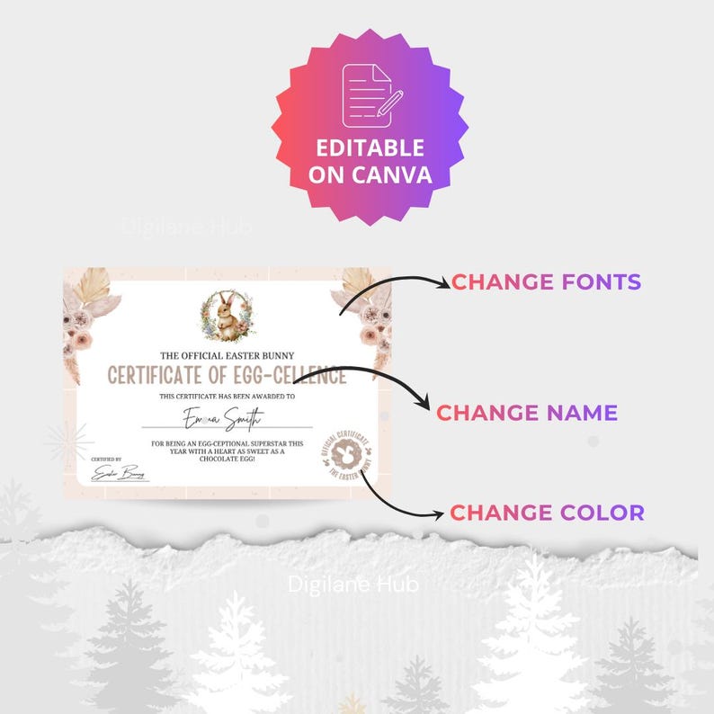 Editable Easter Bunny Egg-cellence Certificate: (instant Download ...