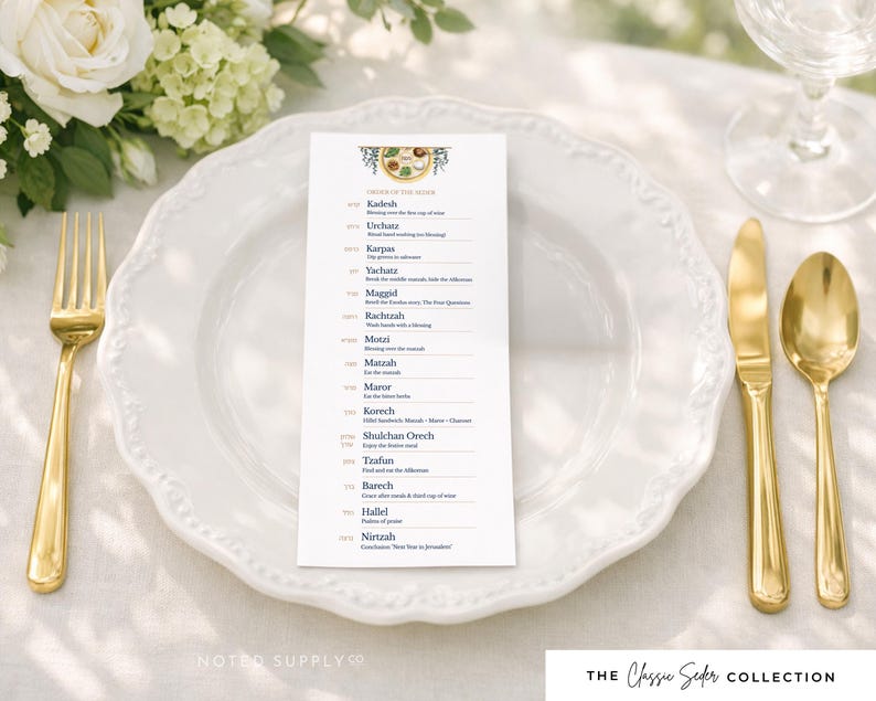 Passover Seder Guide Printable, Order of the Seder Steps, Haggadah ...