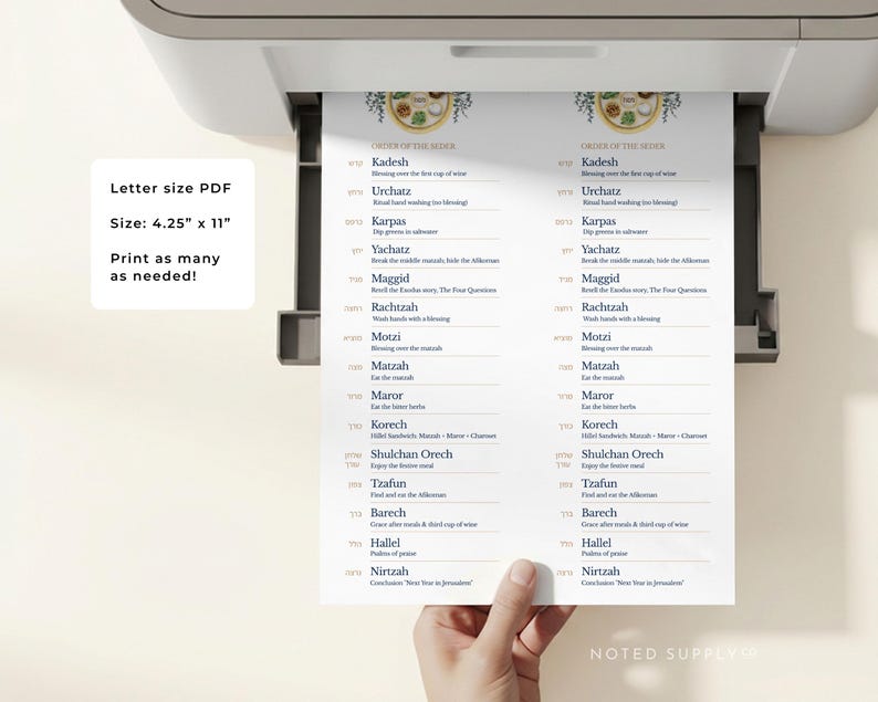 Passover Seder Guide Printable, Order of the Seder Steps, Haggadah ...