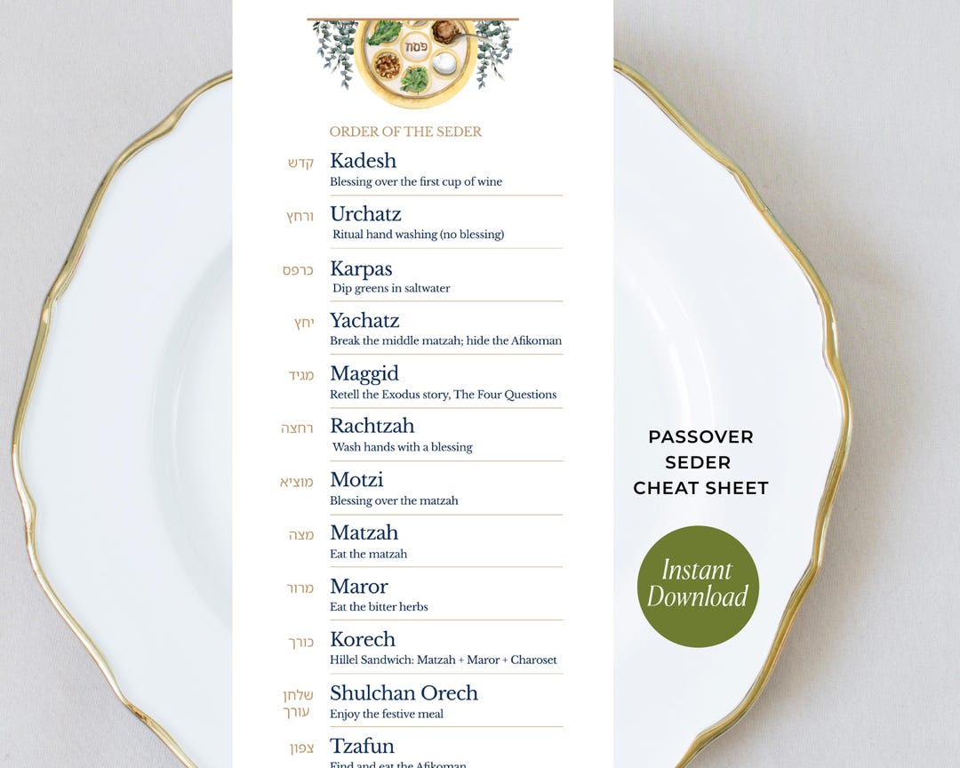 Passover Seder Guide Printable, Order of the Seder Steps, Haggadah ...