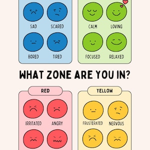 Zones of Regulation Bundle (4-9 Years Old) - Etsy
