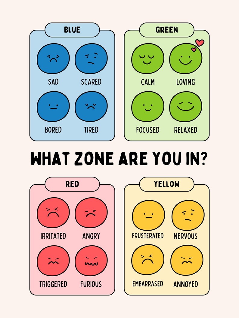 Zones of Regulation Bundle (4-9 Years Old) - Etsy