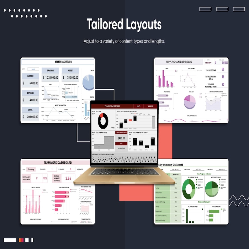 40+ Ultimate Dashboard Template Bundle | Editable Excel an Sheets ...