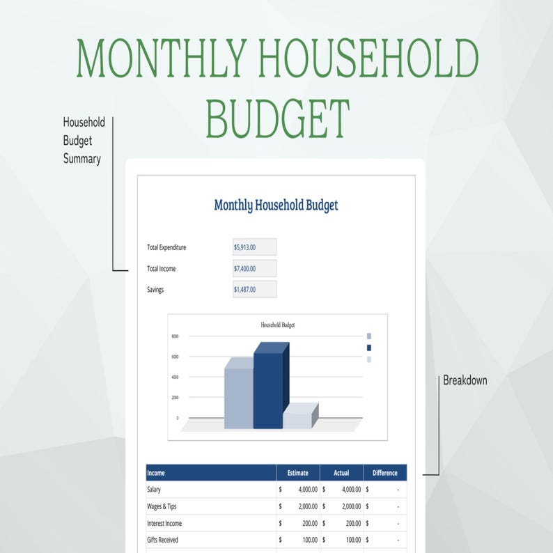 Monthly Household Budget Template – Family Income & Expense Planner ...