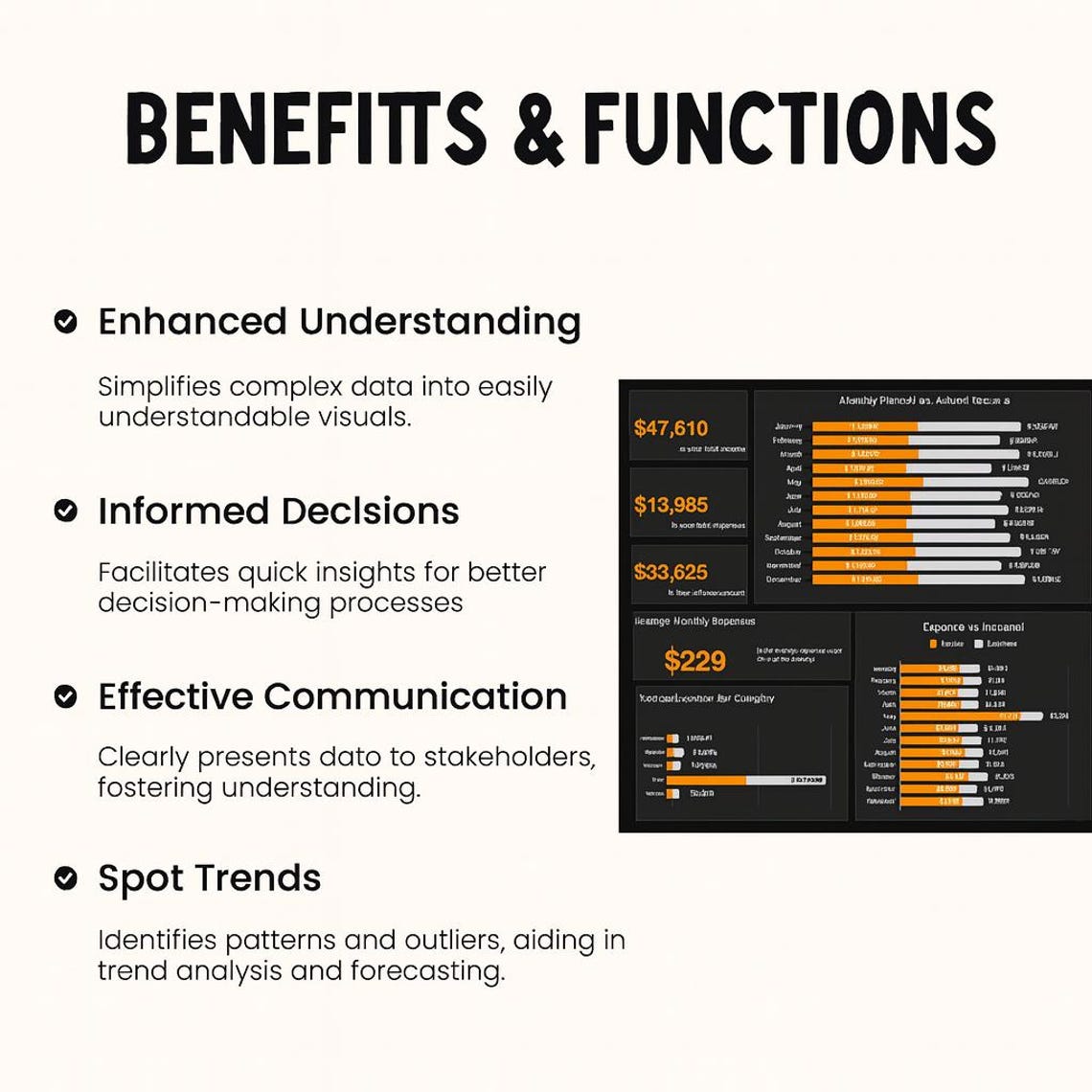 Data Visualization Bar Chart Template Excel | Interactive Dashboard ...
