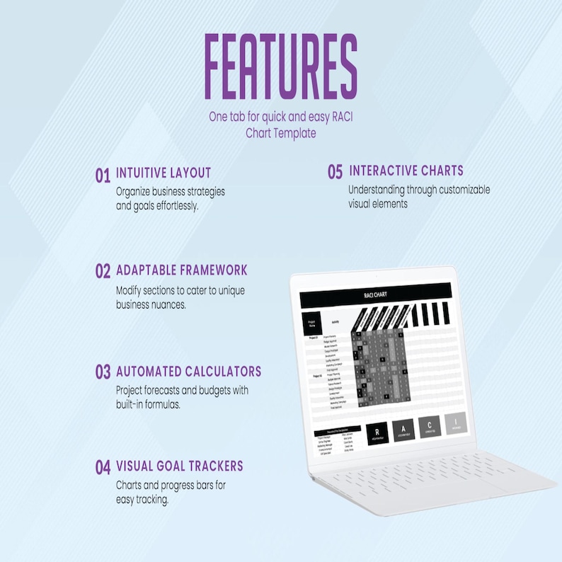 RACI Chart Template – Roles, Responsibilities & Accountability Matrix ...
