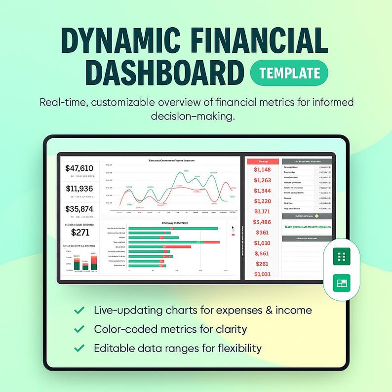 Dynamic Financial Dashboard Excel Template | Business KPI & Profit ...