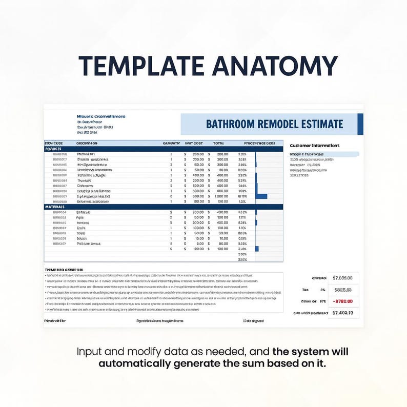 Bathroom Remodel Estimate Template Excel | Renovation Cost Calculator ...