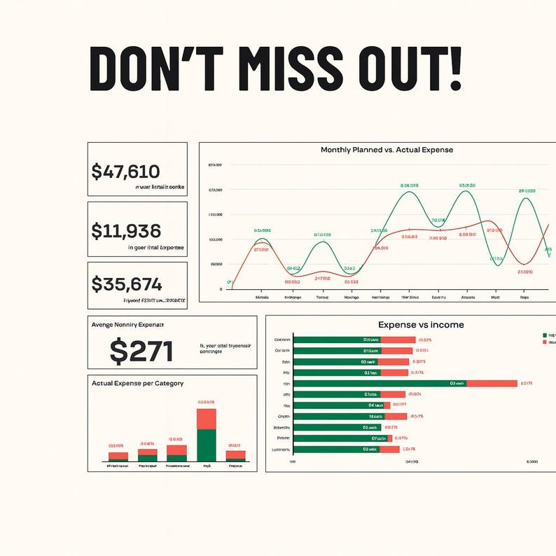 Dynamic Financial Dashboard Excel Template | Business KPI & Profit ...