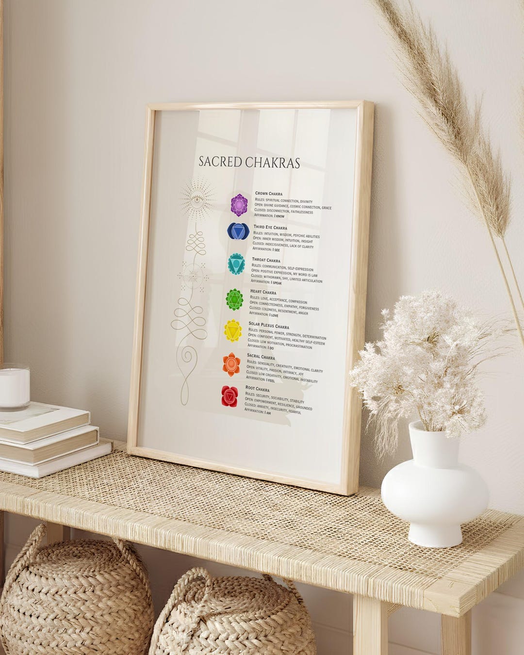 Chakra Guide Boho Decor Spiritual Poster Seven Chakras Print Meditation ...