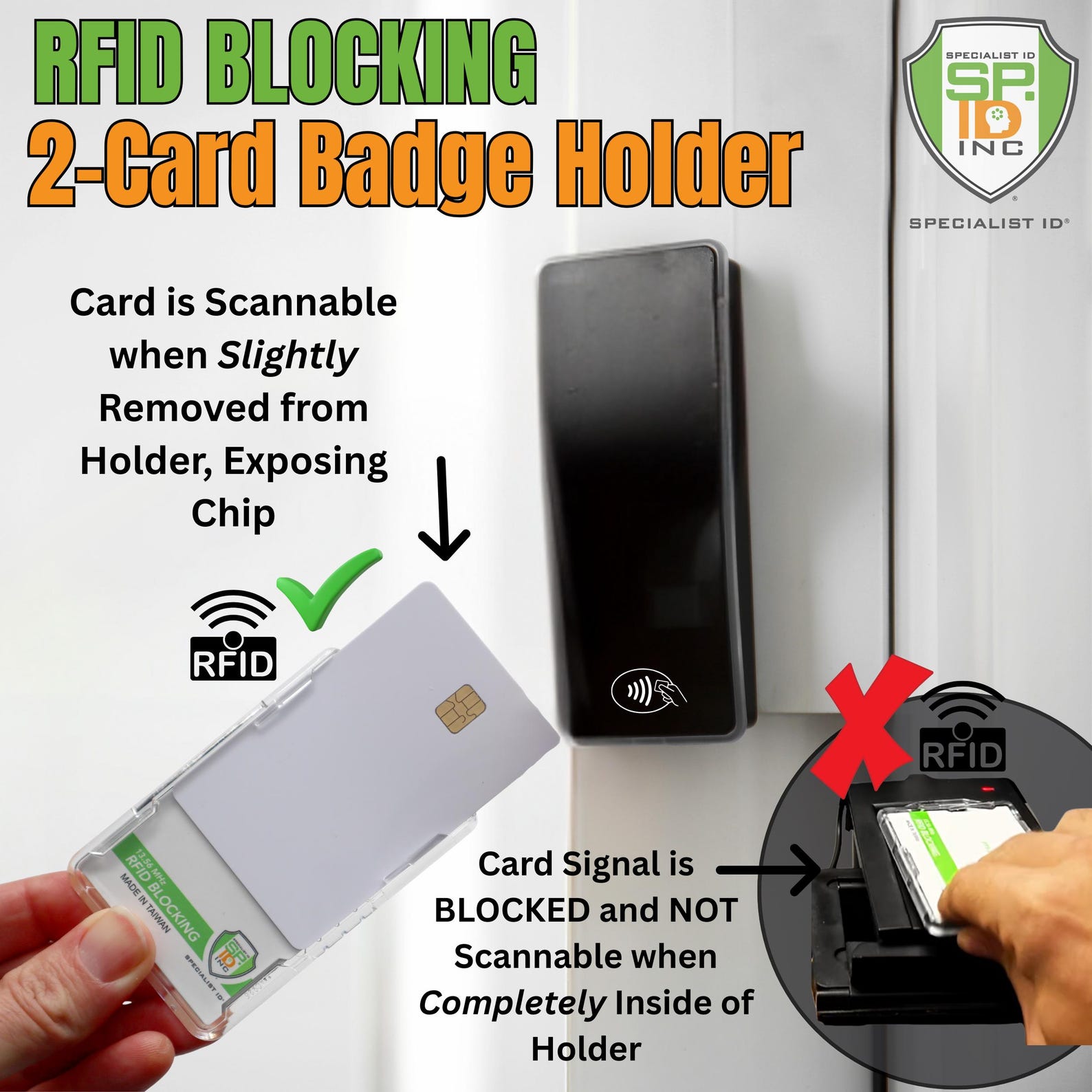 RFID Badge Holder - Dual-sided Smart Card Protector for CAC, TWIC, Piv ...