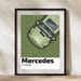 Mercedes G-class Poster: Iconic Luxury SUV Wall Art Print (digital ...