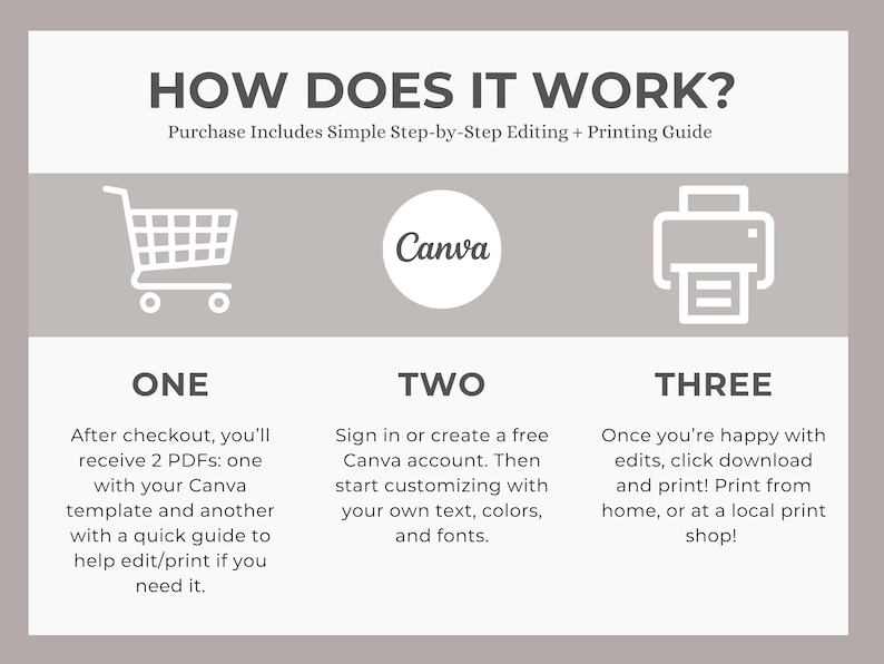 Editable Order Form Template (fillable + Printable) for Painted Banner ...