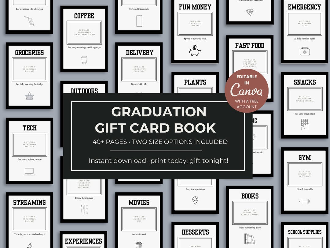 2026 Graduation Gift Card Book | Keepsake Canva Template (digital ...