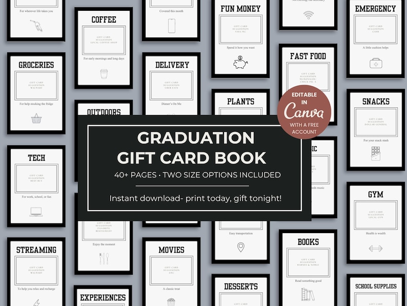Graduation Gift for Him 2026 | Gift Card Book| Canva Template | High ...
