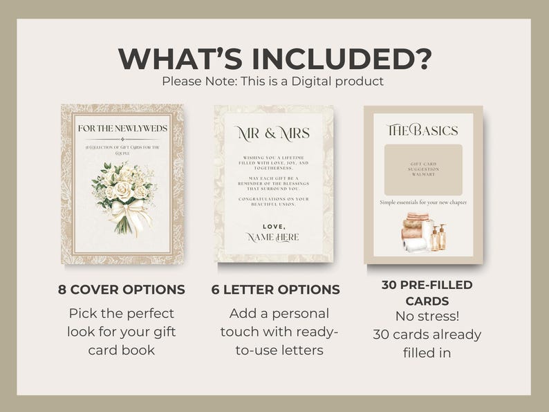 Wedding Gift Card Book – Printable Canva Template for Newlyweds, Bridal ...