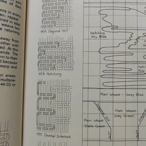 Weaving Techniques & Projects Pattern Book Rug, Shoulder Bag, Doll ...