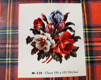 Jean Mcintosh - Etsy