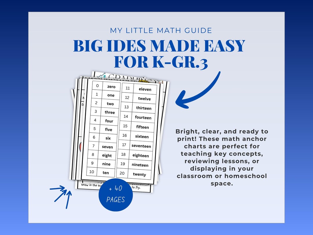 My Little Math Guide: Big Ideas Made Easy for K-GR.3 - Etsy
