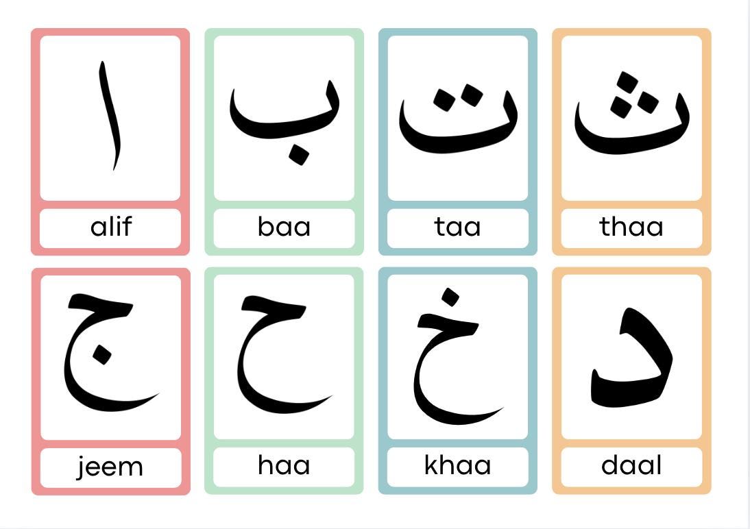 Arabic Alphabet Flashcards Bundle | Montessori Hijaiyah Learning ...