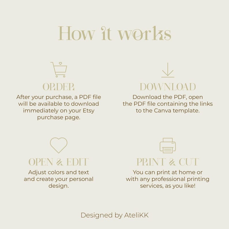 Wine Label Bundle Template Mother's Day Gift for Mom, Birthday Gift ...