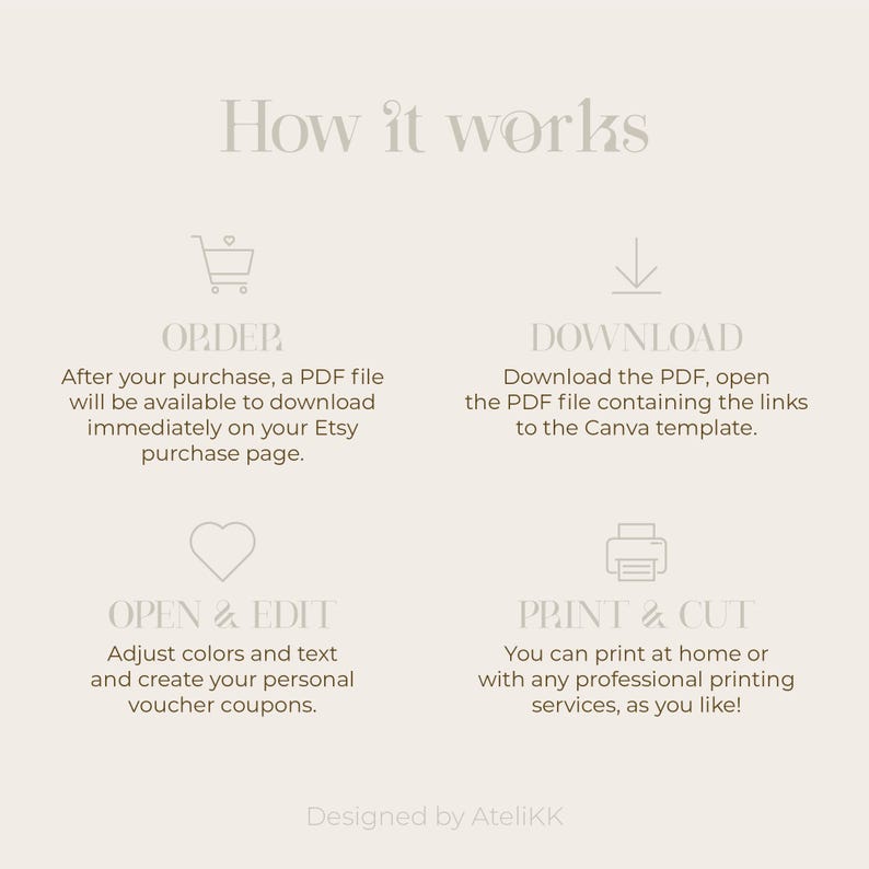 Personalized Voucher Template Canva, Valentine's Day Voucher, Gift ...