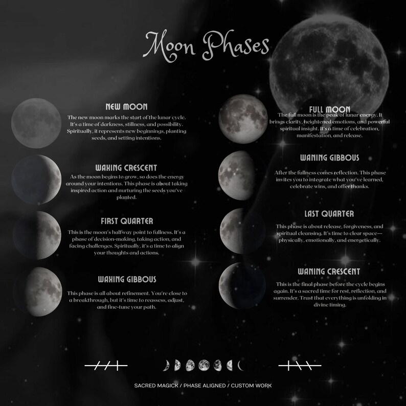 Lucifer and Lilith Pact • Binding Contract With Demon King & Dark ...