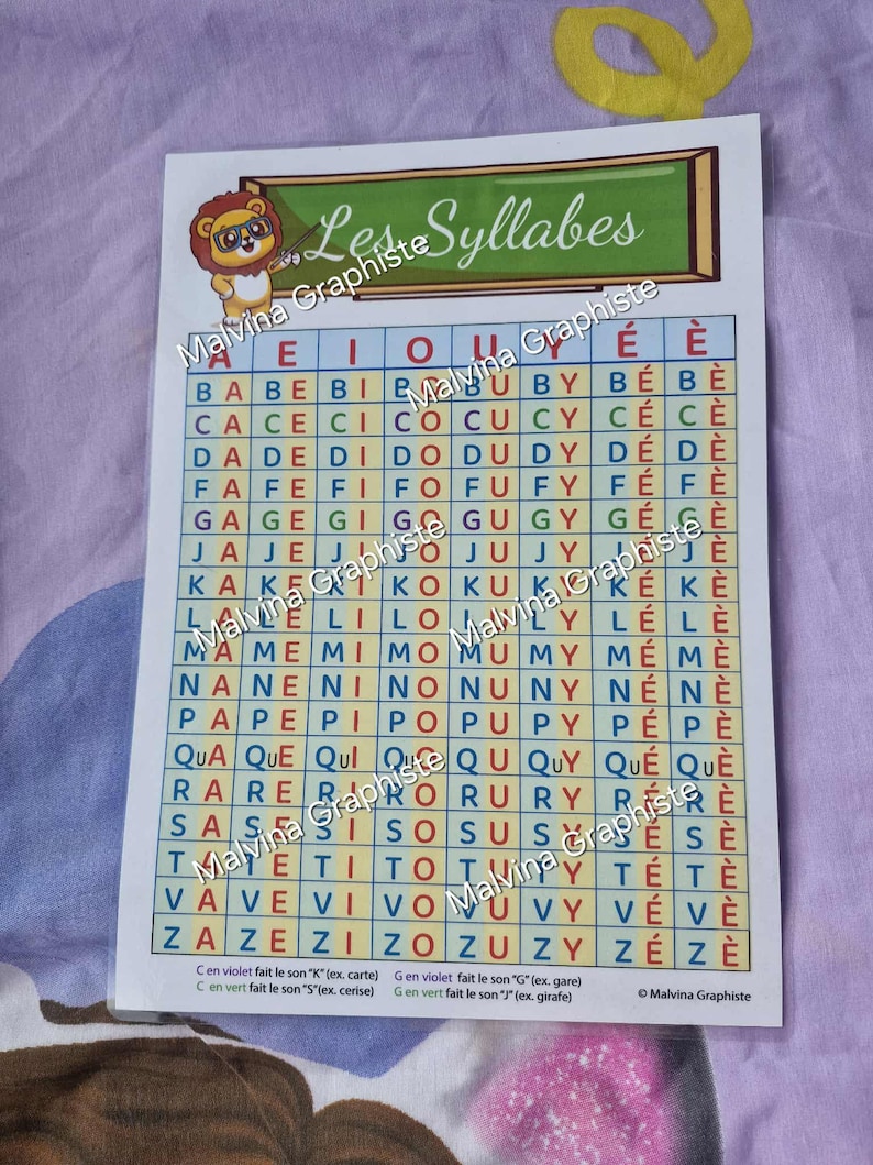 CP/GS Syllables Poster A4 PDF to Print | Syllables Table for Learning ...