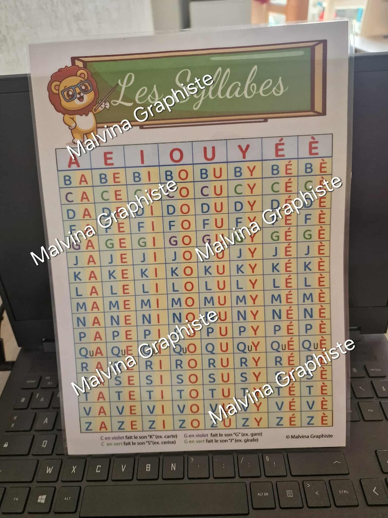 CP/GS Syllables Poster A4 PDF to Print | Syllables Table for Learning ...