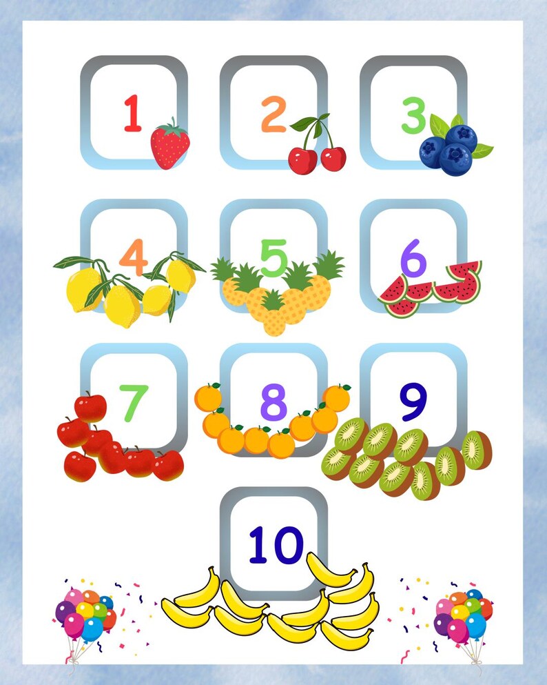 Blue Alphabet + Numbers Posters / Printable Wall Art for Kids ...