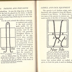 Antique Packing and Portaging Book by Dillon Wallace Outing Pub ...