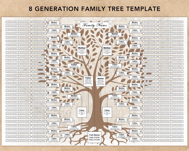 Editable Family Tree Template 8 Generation, Family Tree Chart, Family ...