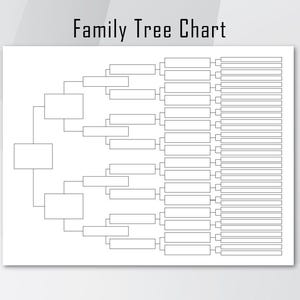 Editable Family Tree Template 6 Generation, Family Tree Chart, Family ...