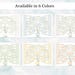8 Generation Family Tree Template Editable, Family Tree Chart ...