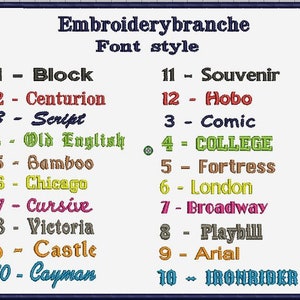 Custom Embroidered Patch Golf Circle Patch Personalize It Sew on or ...