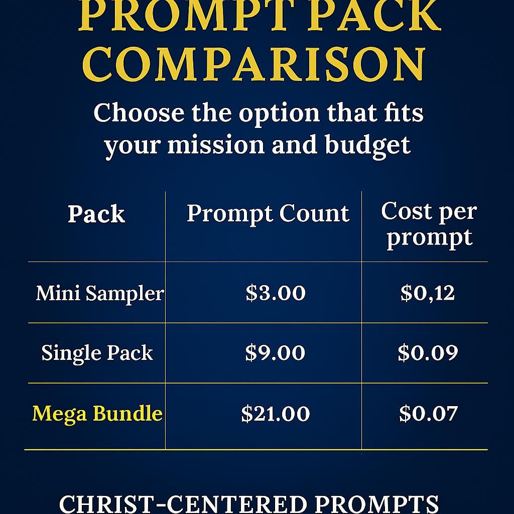 100 Proverbs Bible Study Prompts Christian AI Prompt Pack for Wisdom ...