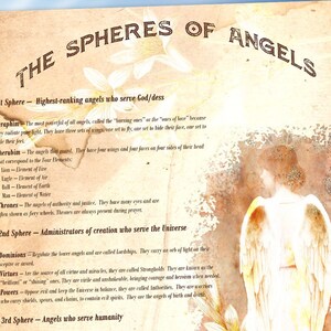 SPHERES of ANGELS, Printable Angel Hierarchy Choir Ranking, Guardian ...