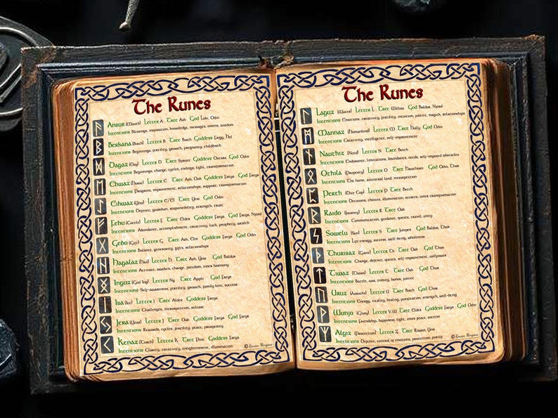Viking Runes: Cheat Sheet for Divination, Magic and Readings, 2 ...