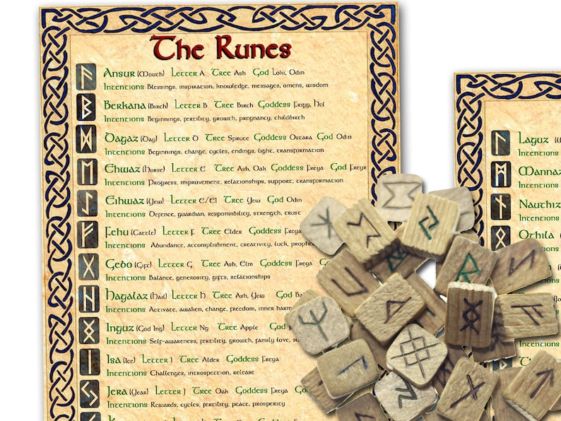 Viking Runes: Cheat Sheet for Divination, Magic and Readings, 2 ...