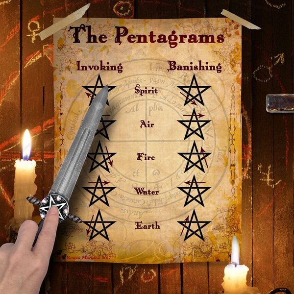 Wicca Pentacle - Etsy