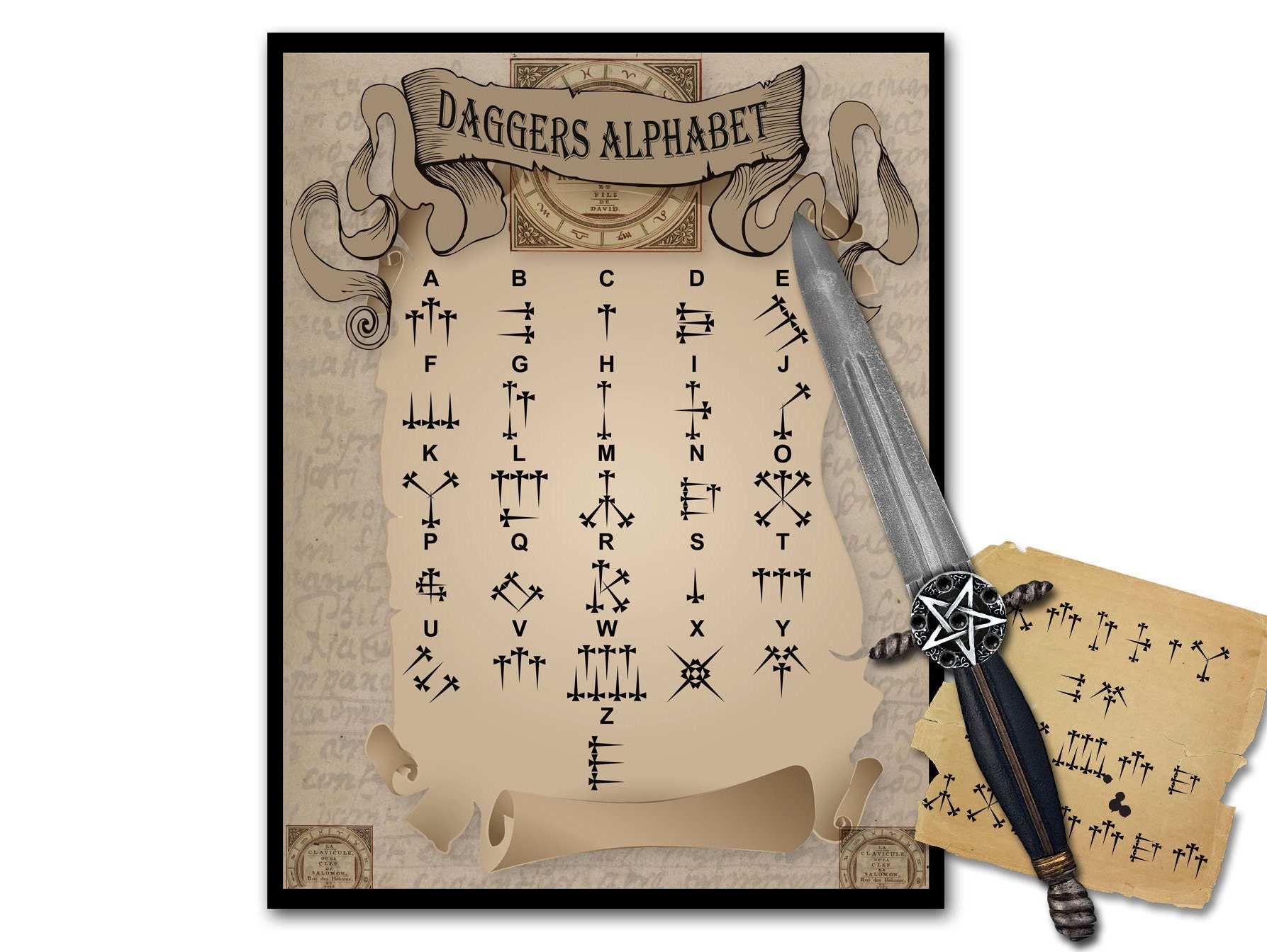 Magickal Alphabets
