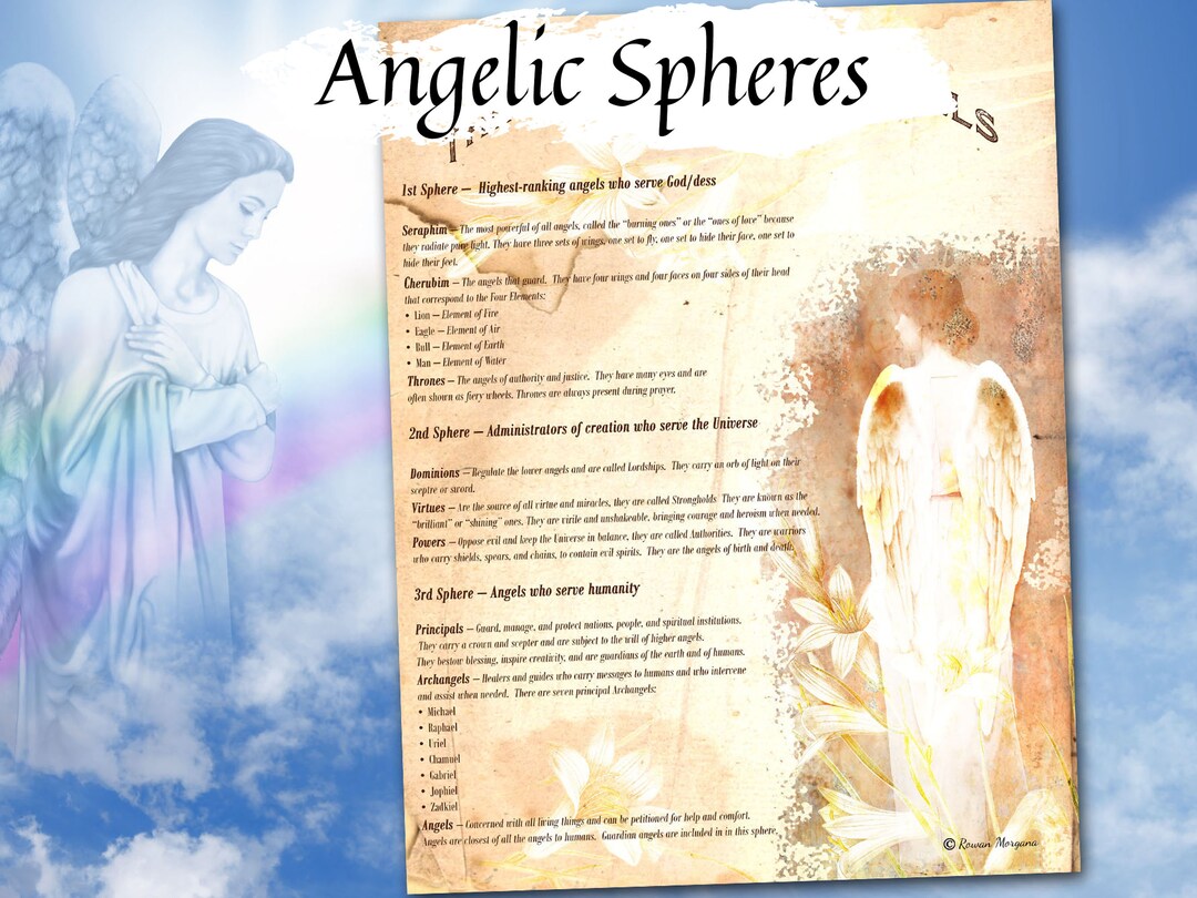 SPHERES of ANGELS, Printable Angel Hierarchy Choir Ranking, Guardian ...