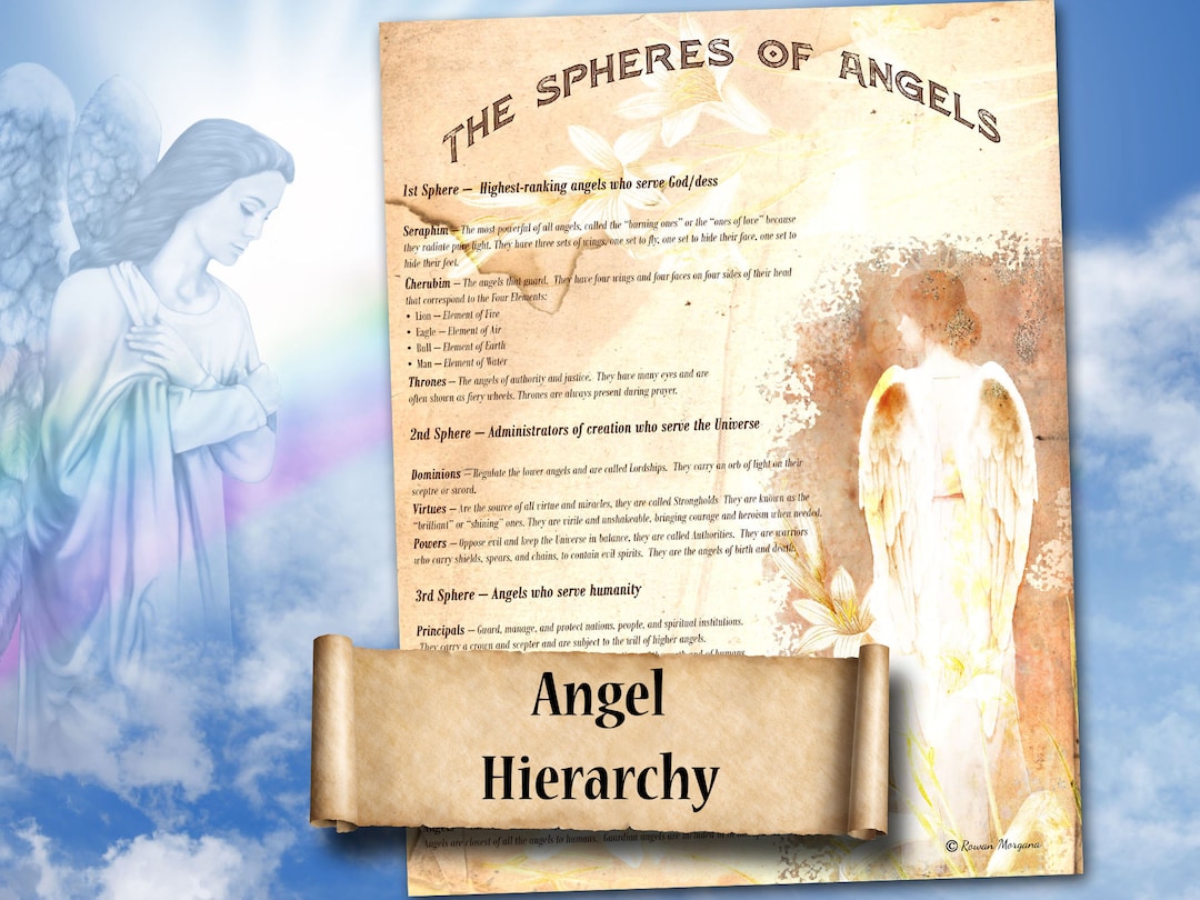Angel Hierarchy Ranks