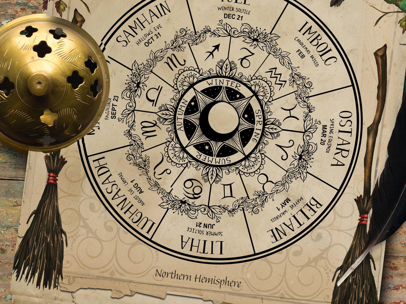 2026 Wheel of the Year: Wiccan Sabbat Calendar, Pagan Celebration Dates ...