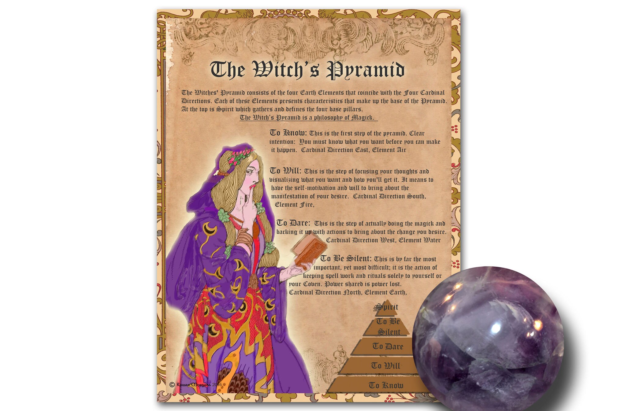 WITCH'S PYRAMID The Four Pillars of Witchcraft Know | Etsy