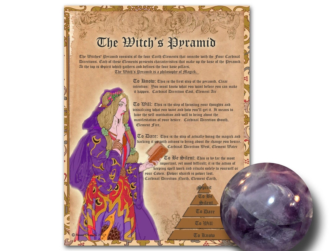 WITCH'S PYRAMID, the Four Pillars of Witchcraft, Know Will Dare Keep ...