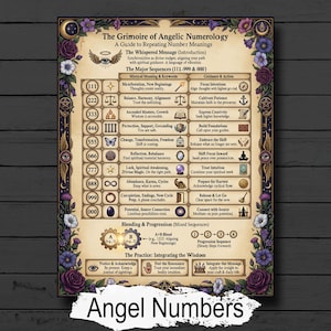 Angel Numbers Infographic: the Meaning of Repeating Numbers, 111, 222 ...