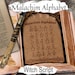 Celestial Alphabet/ Ancient Celestial Alphabets/ Esoteric Alphabet ...