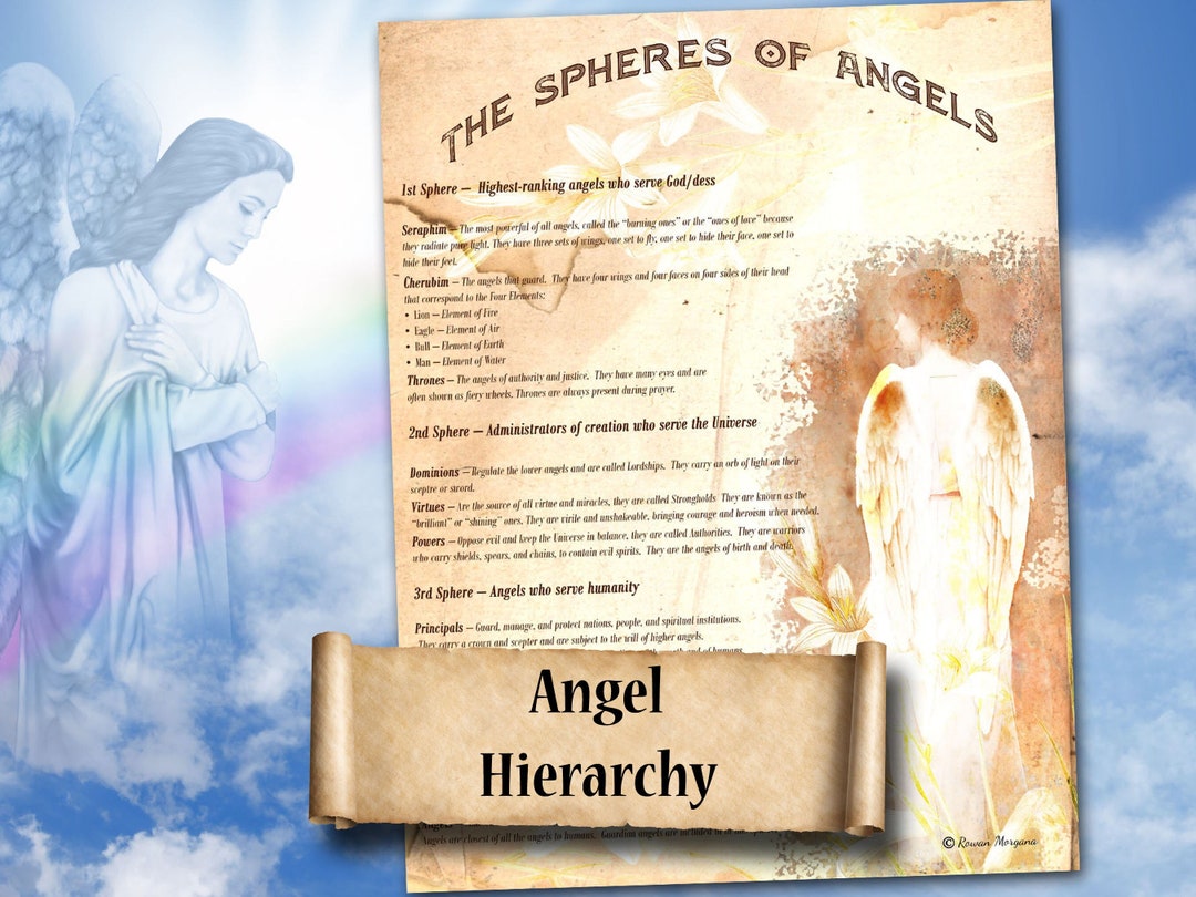SPHERES of ANGELS, Printable Angel Hierarchy Choir Ranking, Guardian ...